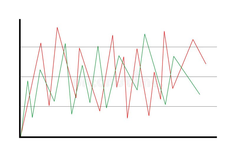 Statistic, Economic, Financial Graph with Lines. Example of Graphic ...