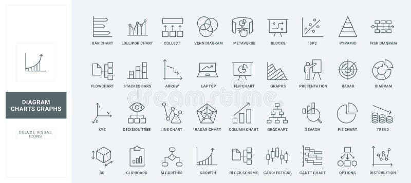 Statistic Graph Progress, Financial Profit Growth, Increase and ...