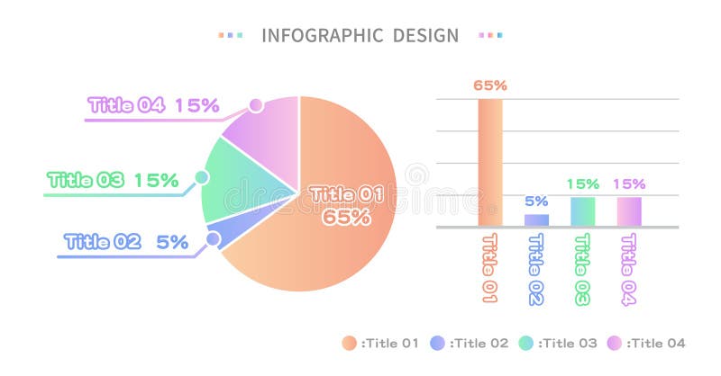 Pie Charts and Bar Charts are Statistical Charts Used To Calculate ...