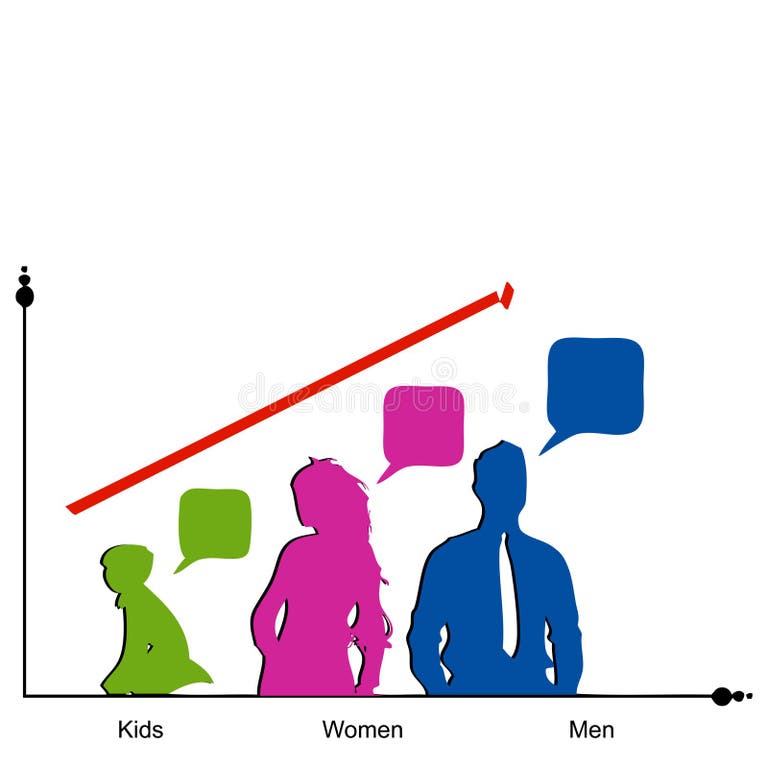 Statistical Data Chart Gender Stock Illustrations – 73 Statistical Data ...