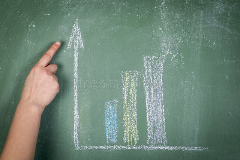 Statistical Data, Graph and Charts. Green Chalk Board Stock Image ...