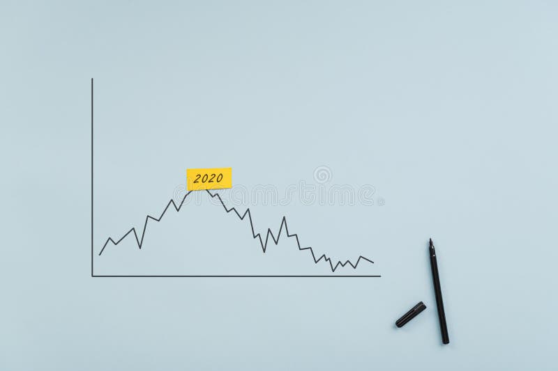 Statistical Financial Graph Predicting an Economic Depression Stock ...