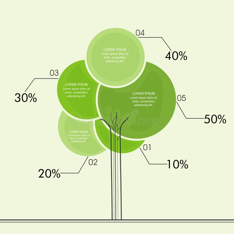 Statistical Infographic Elements for Ecology Concept. Stock ...