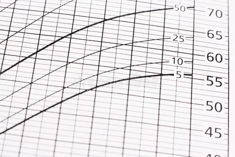 Statistics stock illustration. Illustration of grid, progress - 12951001