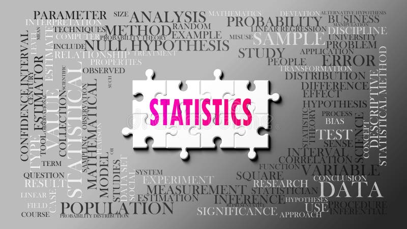 Statistics As a Complex Subject, Related To Important Topics Spreading ...