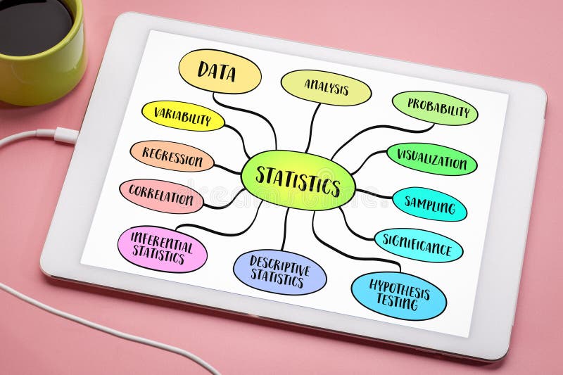 Statistics, Collection, Analysis, Interpretation, Presentation, and Organization of Data Stock ...