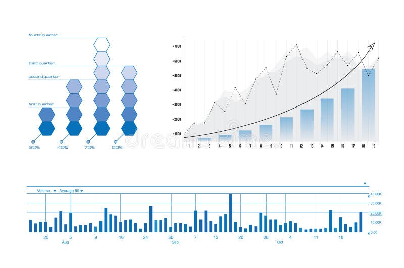 Statistics charts stock illustration. Illustration of digitally - 189531655