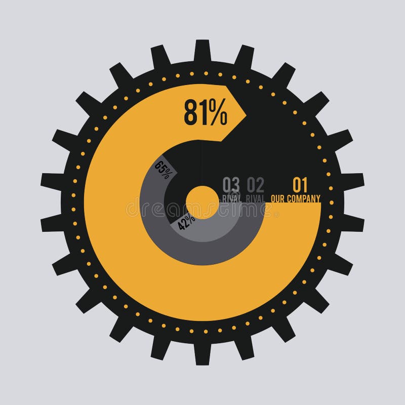 Statistics design stock vector. Illustration of info - 45739481
