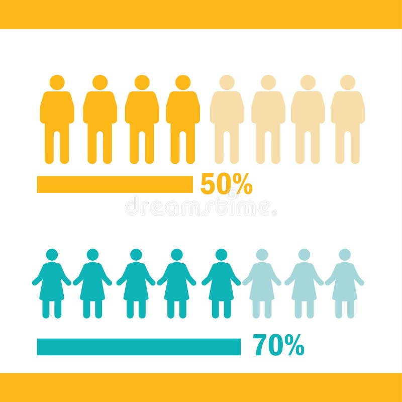 Statistics Graph Population Stock Vector - Illustration of chart ...