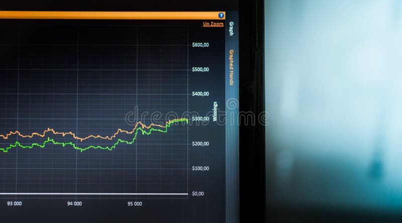Statistics on the Laptop Screen As a Graph. Poker Statistics Stock ...