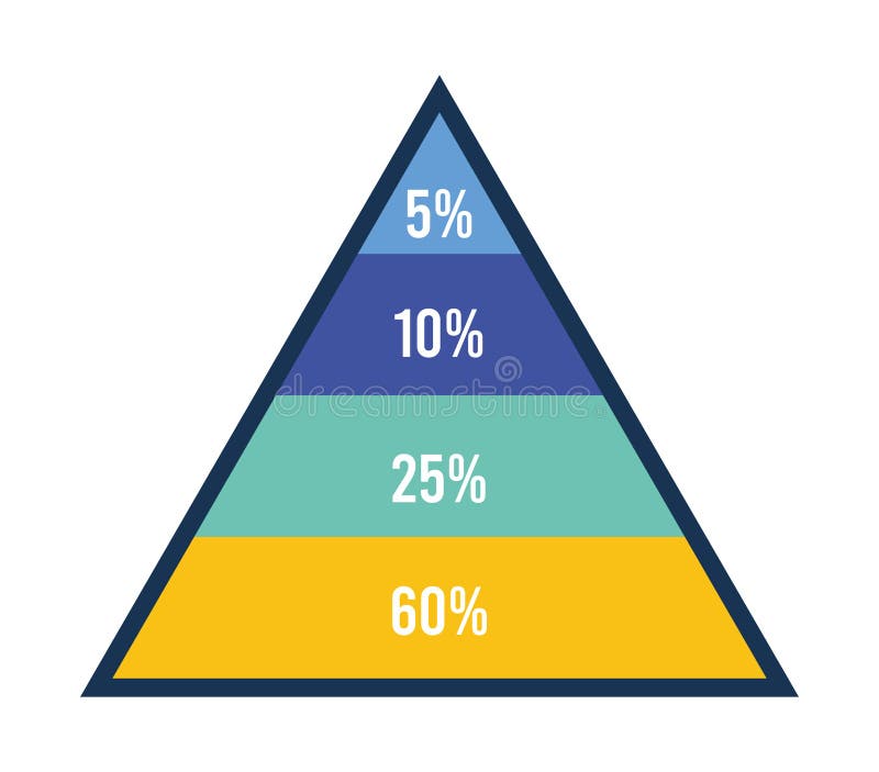 Statistics Pyramid Infographic Stock Vector - Illustration of business ...