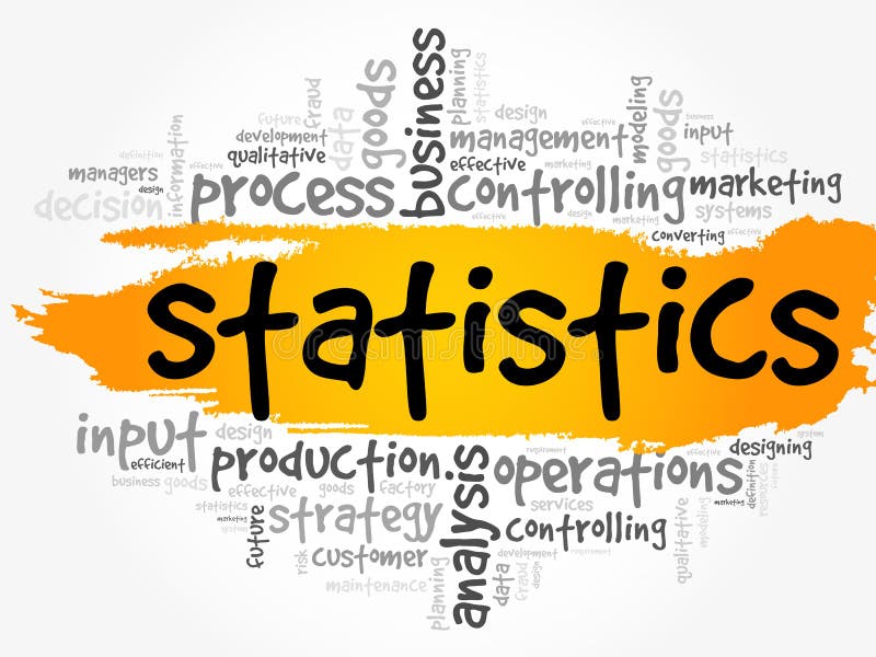 Statistics Word Calculator Percentage Rate Likelihood What they Stock ...