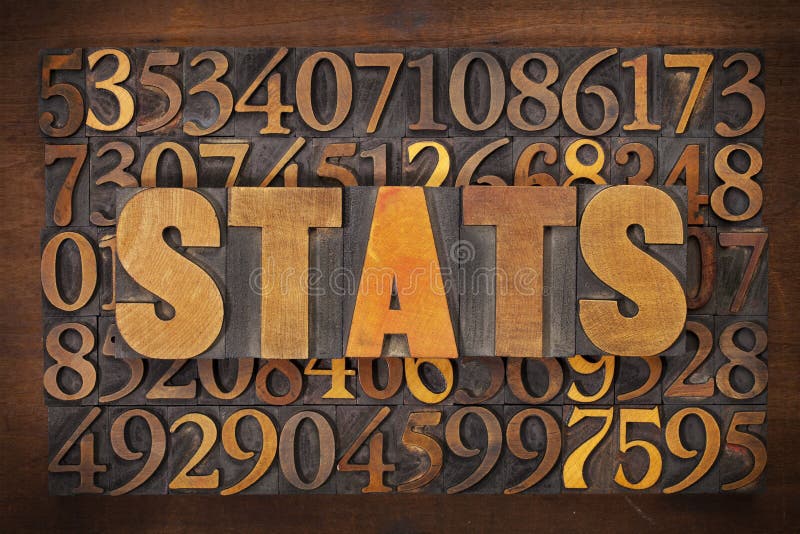 Stats (statistics) Word in Wood Type Stock Image - Image of abstract ...