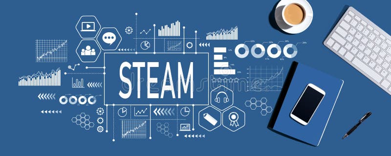 STEAM Concept STEAM with Computer Keyboard and Office Items Stock Image ...