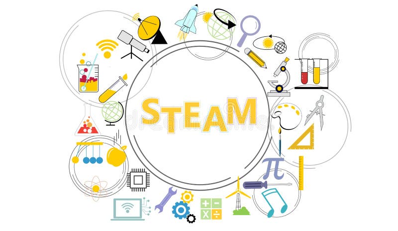 STEAM, STEM Education stock vector. Illustration of chip - 207925133
