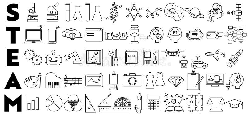 STEAM Education Icon Set. Symbols of Science, Technology, Engineering ...