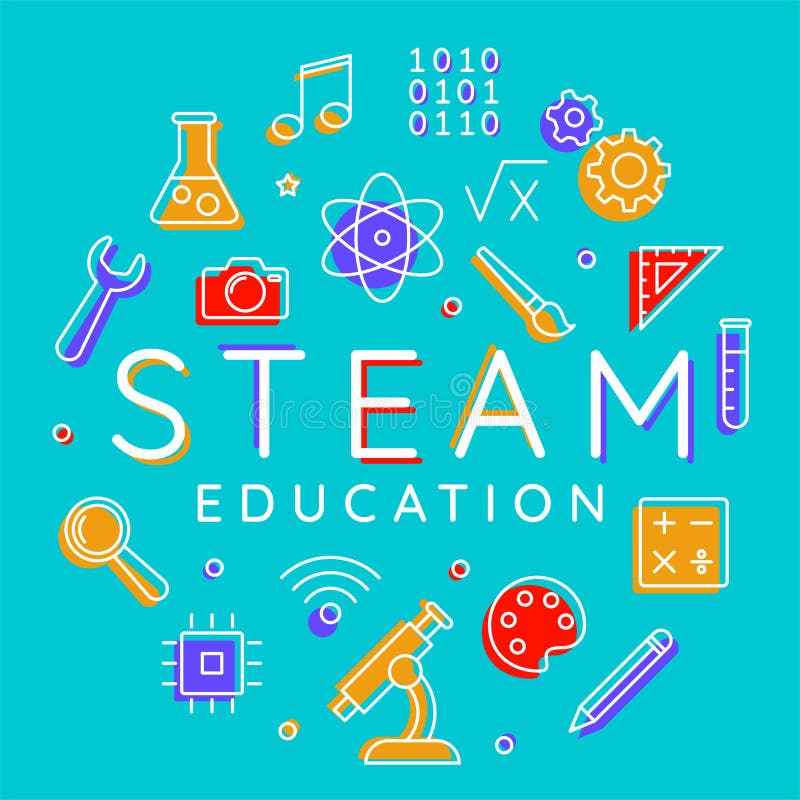 STEAM Education, Learning - Science, Technology, Engineering, Arts ...