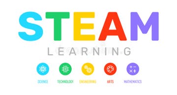 Steam Education Banner Stock Illustrations – 318 Steam Education Banner ...