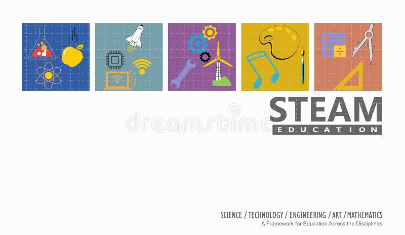 STEAM Education stock vector. Illustration of chemistry - 162588331