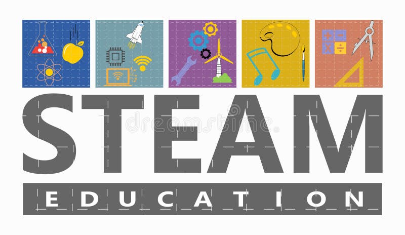 STEAM Education stock vector. Illustration of chemistry - 162588331