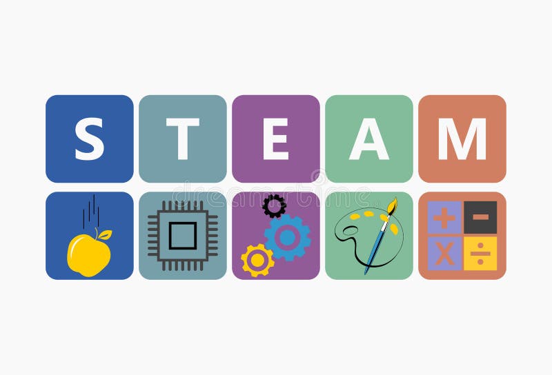STEAM Education. Science Technology Engineering Arts Mathematics Stock ...