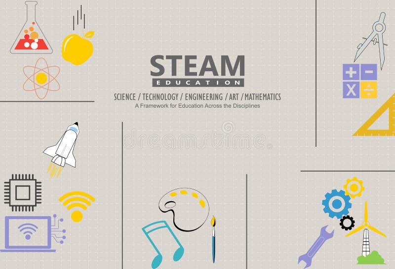 Infographic STEAM Education Stock Vector - Illustration of public ...