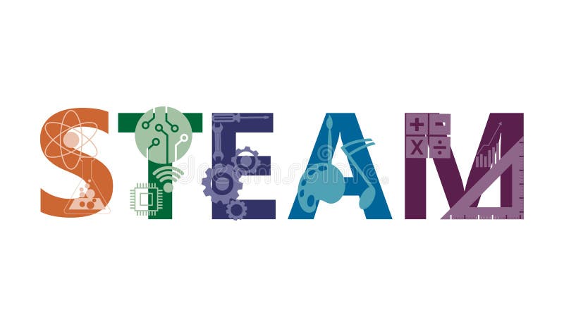 Infographic STEAM Education Stock Vector - Illustration of icon, flat ...