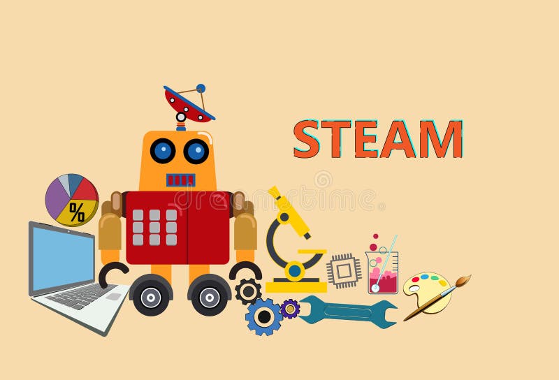 STEAM Education stock vector. Illustration of chemistry - 162588331