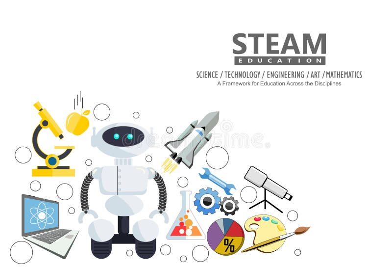 STEAM Education stock vector. Illustration of chemistry - 162588331