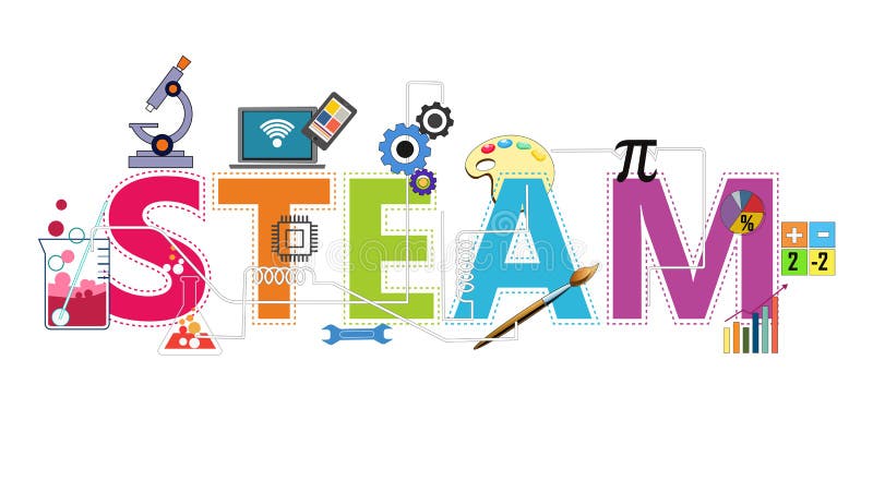 Education Steam Stock Illustrations – 1,243 Education Steam Stock ...