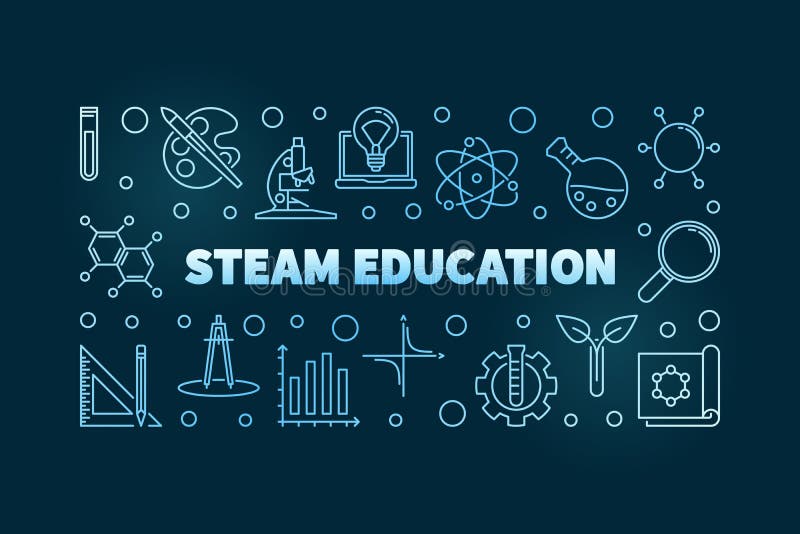 STEAM Education Wheel Infographic Stock Illustration - Illustration of ...