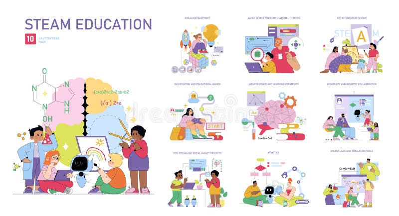STEAM Education stock vector. Illustration of chemistry - 162588331