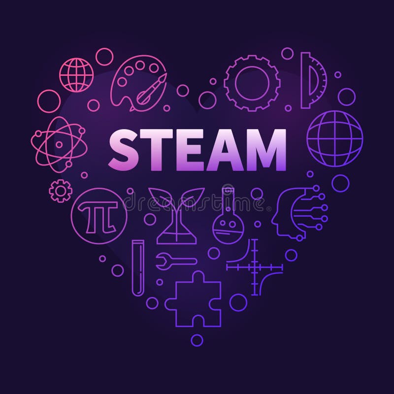 STEAM Heart Thin Line Science Concept Colored Banner. Vector Science ...