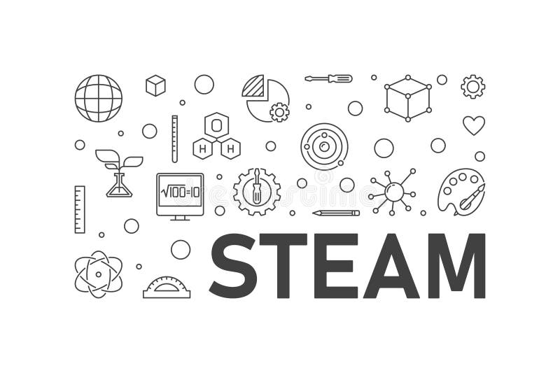 STEAM Horizontal Minimal Vector Line Illustration. Science, Technology ...