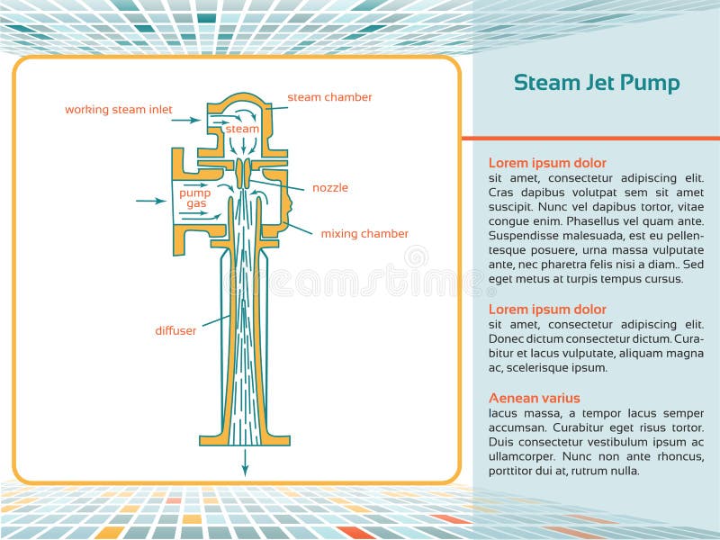 Steam Jet Pump. stock vector. Illustration of slide - 115256487
