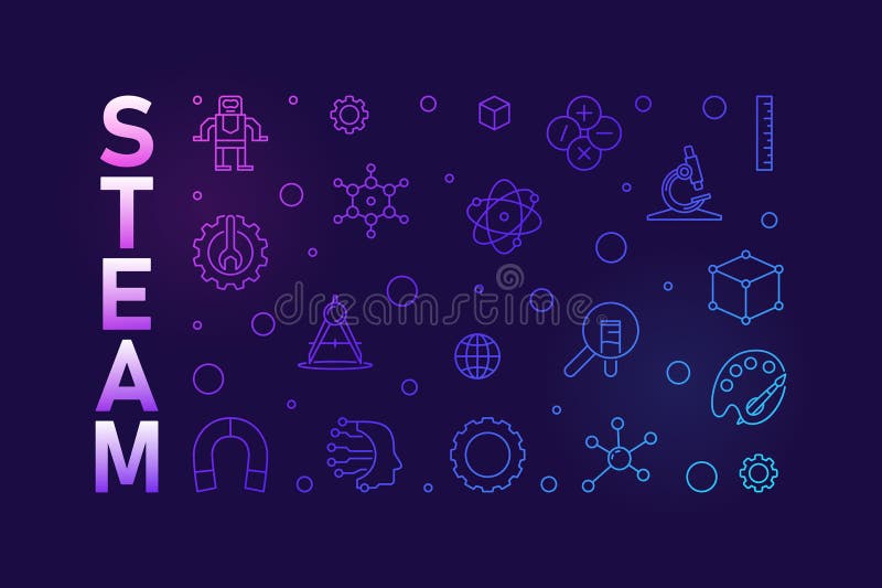 STEAM Modern Outline Banner - Science Concept Creative Horizontal ...