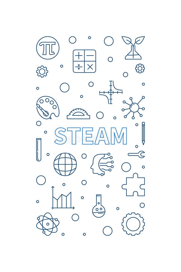 STEAM Science Concept Vertical Outline Minimal Banner. Vector Science ...