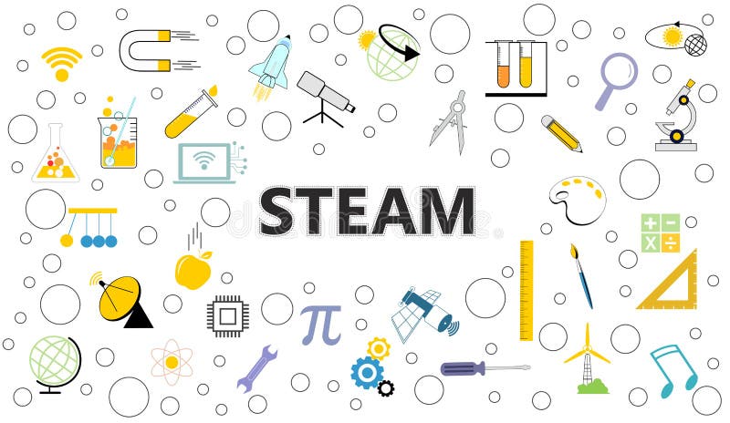 Poster Steam Education Stock Illustrations – 151 Poster Steam Education ...