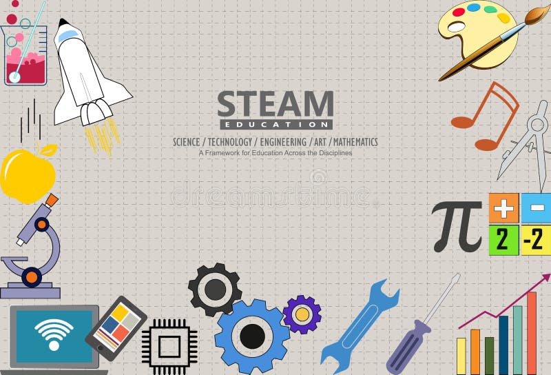 STEAM or STEM Education stock vector. Illustration of classroom - 232023851