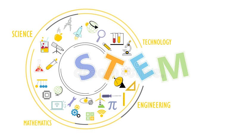 Poster Steam Education Stock Illustrations – 151 Poster Steam Education ...