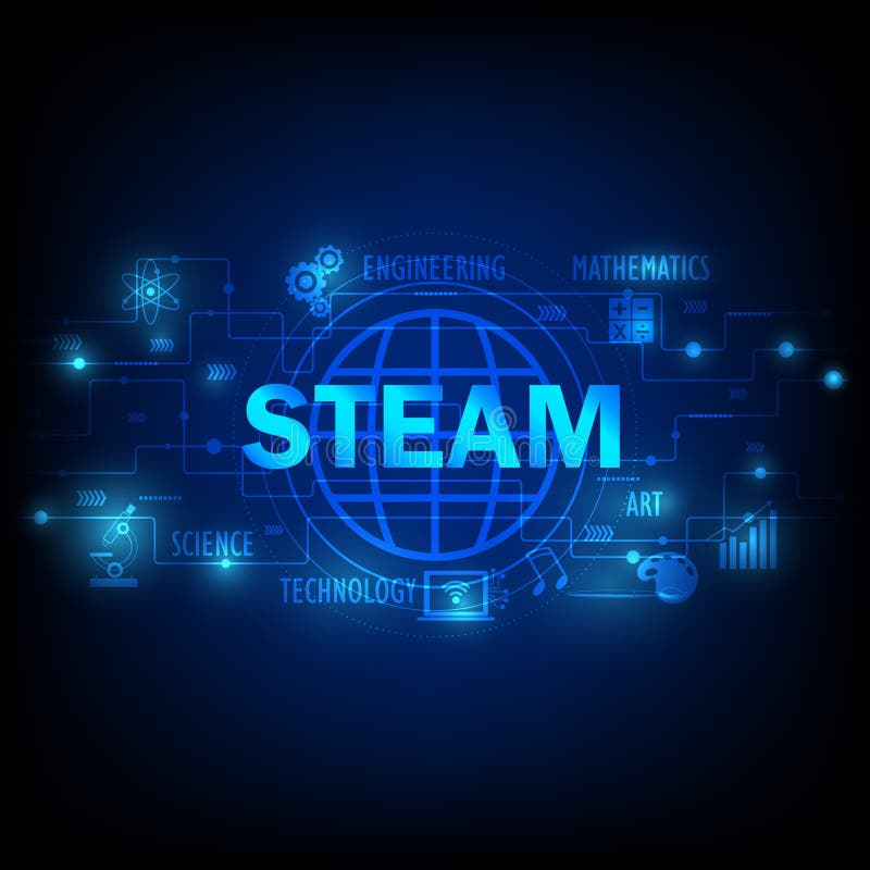 STEAM Education Wheel Infographic Stock Illustration - Illustration of ...