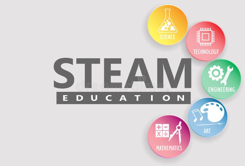 STEAM STEM Education Logo. Science Technology Engineering Arts ...