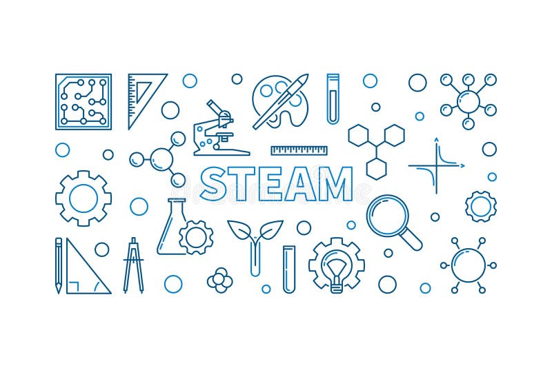 Steam Education Banner Stock Illustrations – 244 Steam Education Banner ...