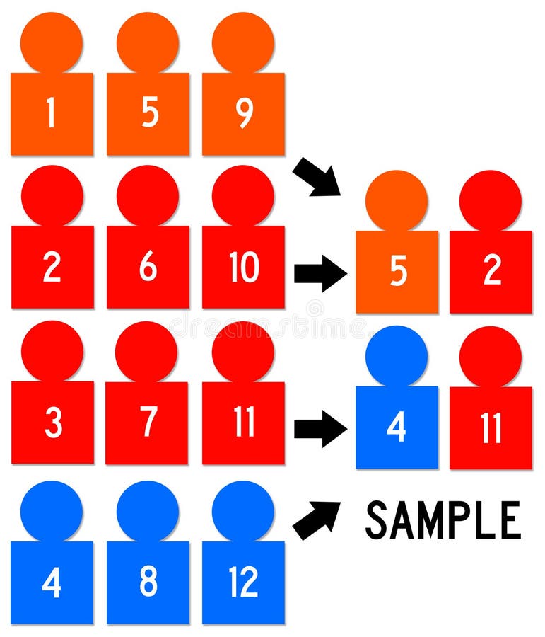 Monster stock illustratie. Illustration of onderzoek - 44215738