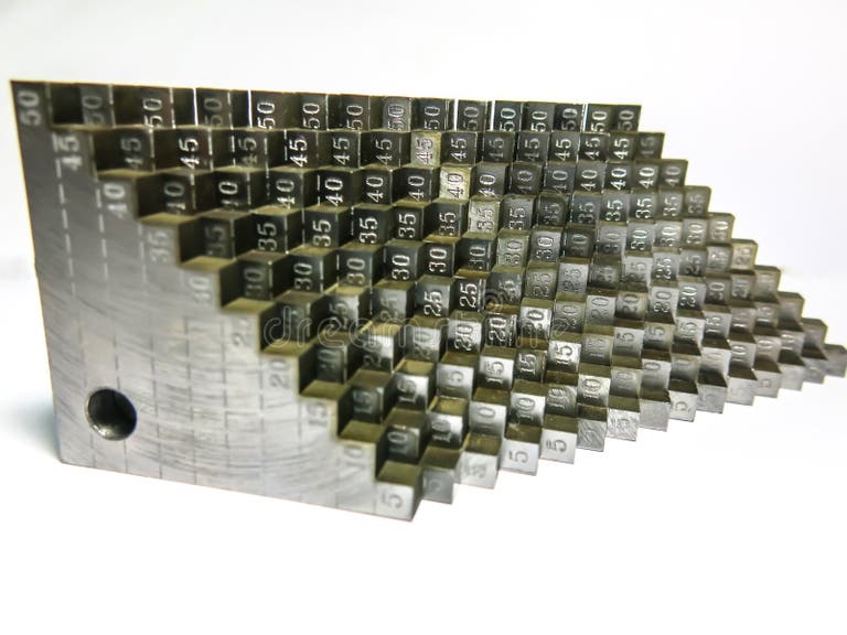 The Steel Plates Have Cogs Hammered in Numbers in a Step-by-step Order ...