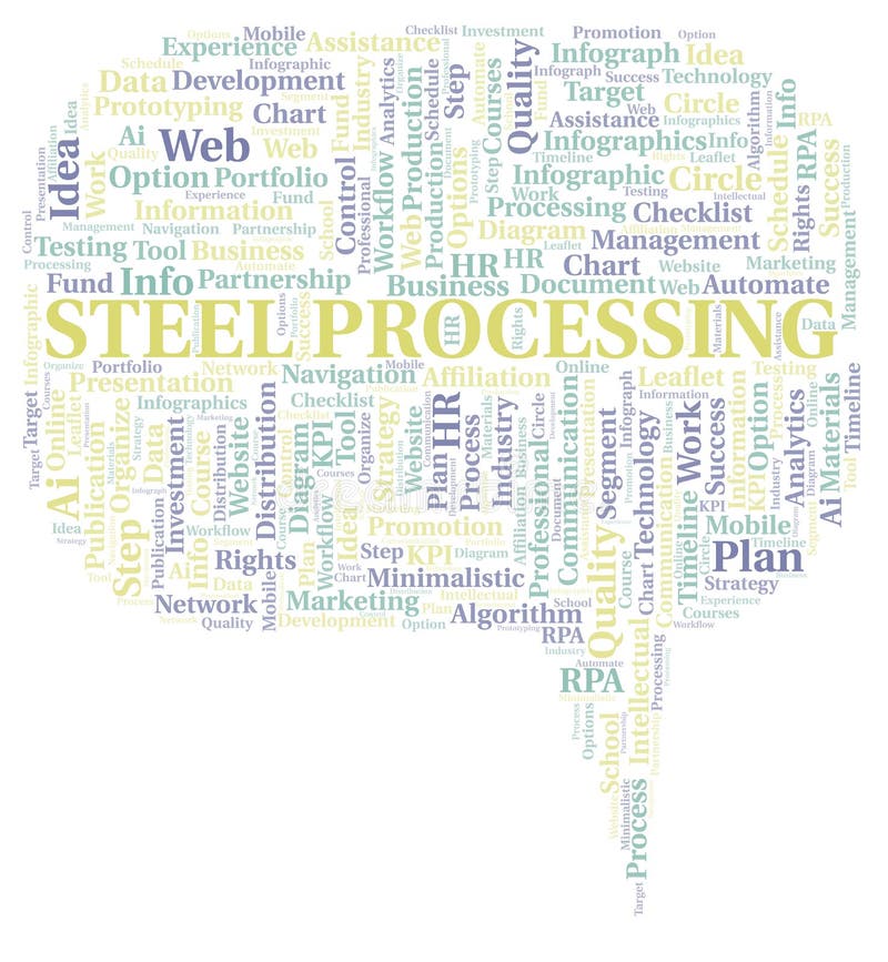 Steel Processing Typography Word Cloud Create with the Text only. Stock ...