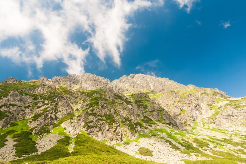 Mountain Landscape in the Tatra Mountains, Sunny Spring Day, Poland ...