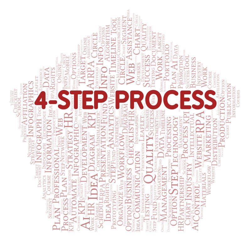 3step-process Typografi Ordmoln Skapa Med Endast Text. Stock ...
