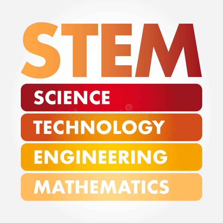 Stem Acronym Stock Illustrations – 285 Stem Acronym Stock Illustrations ...