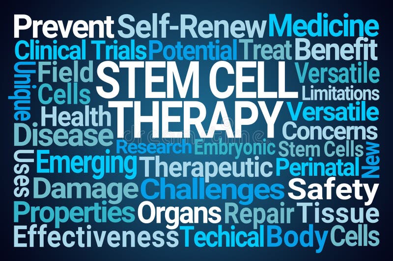 Stem Cell Therapy Word Cloud Stock Illustration - Illustration of ...